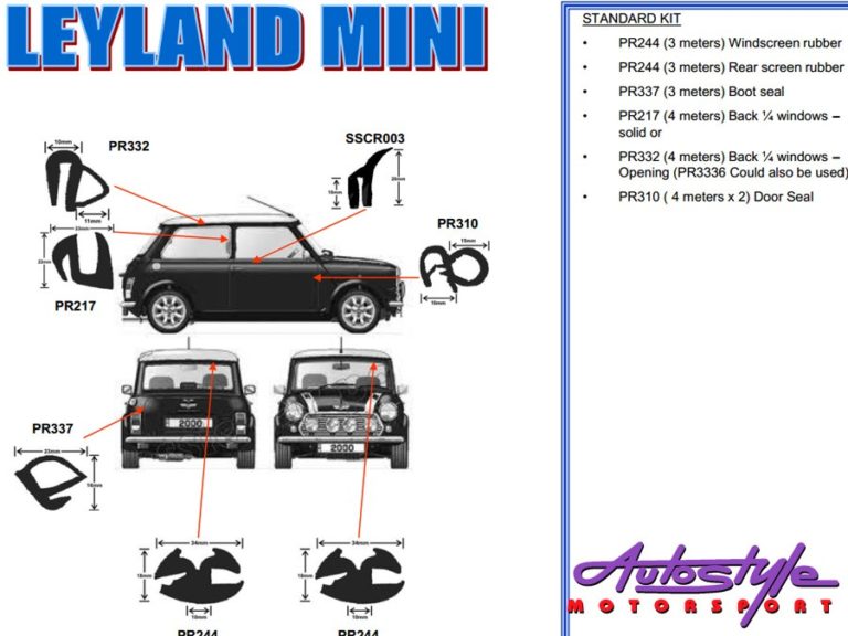 Mini Cooper Car Accessories and Body Kits